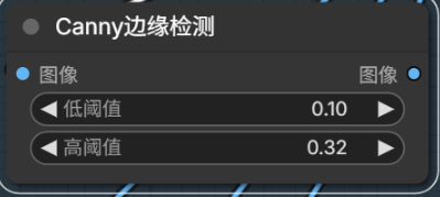 Z-Image Turbo + ControlNet Union: The Ultimate ComfyUI Pose Control ...